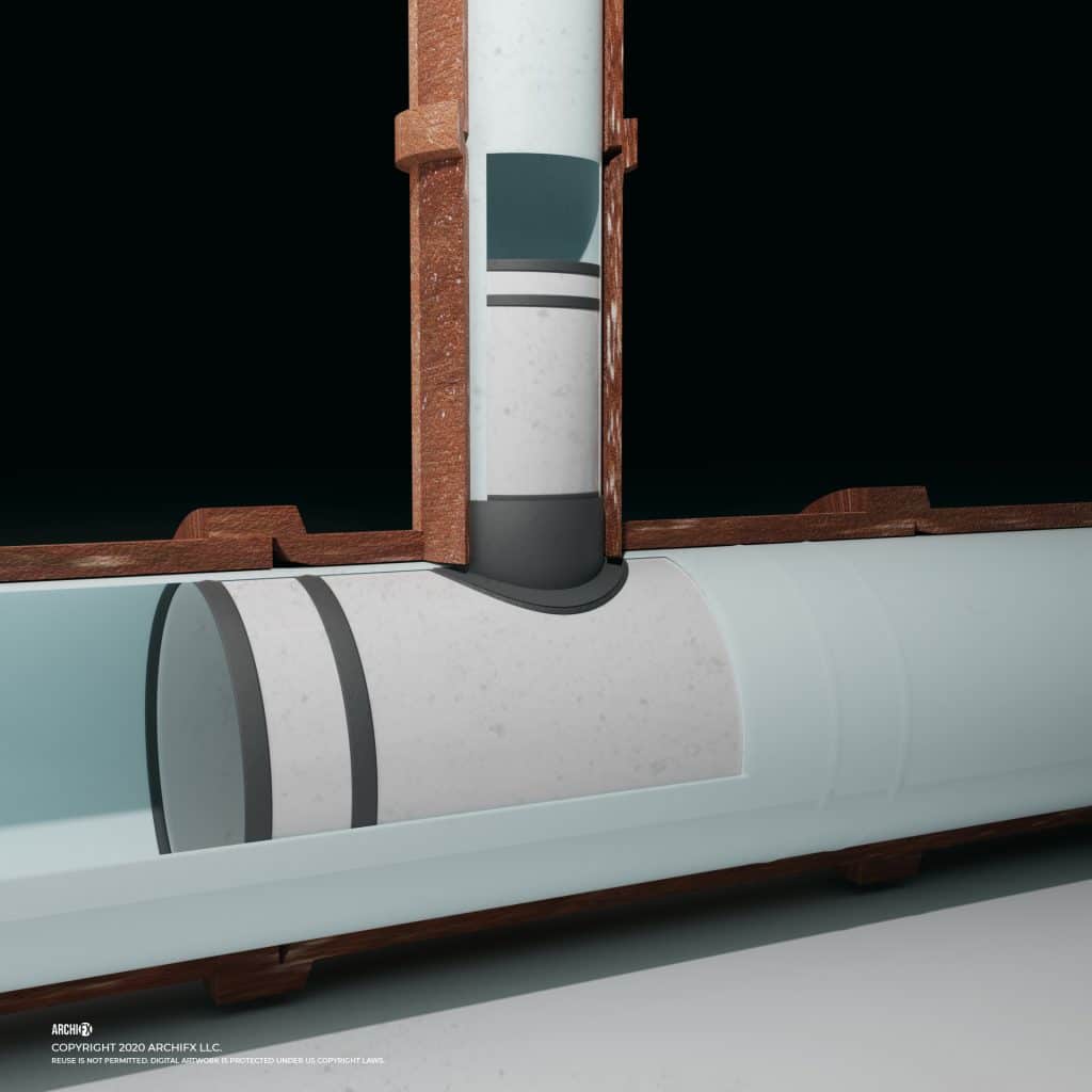 Sectional Connection Lining | Waterline Renewal Technologies