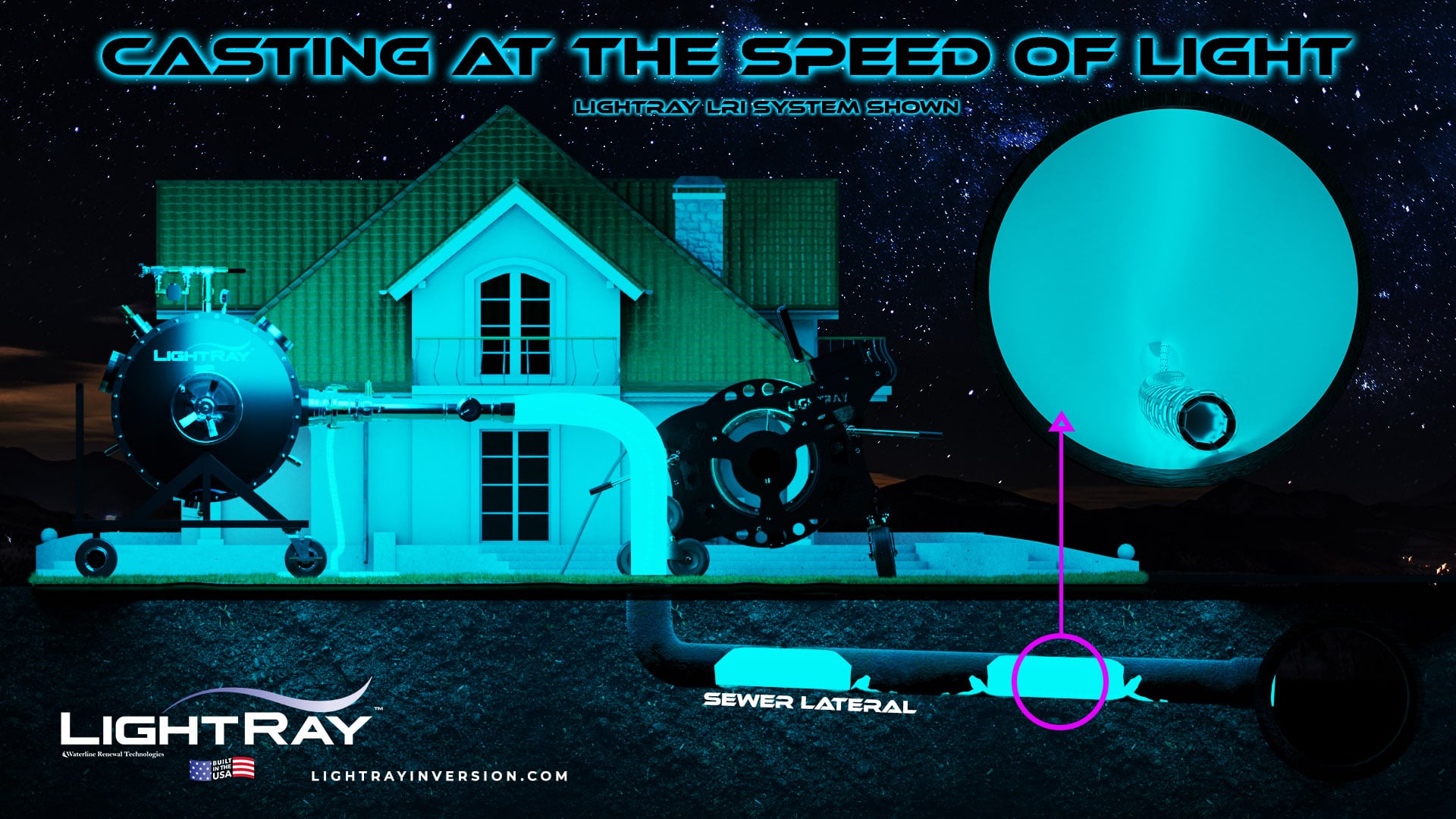 LightRay | Waterline Renewal Technologies